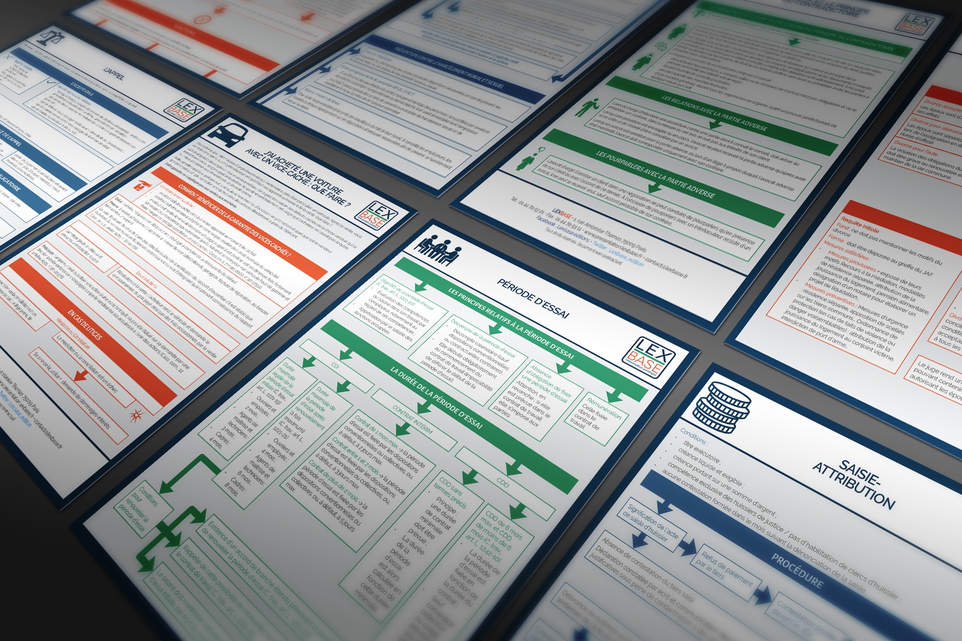 Lexbase - Infographie - Studjoow